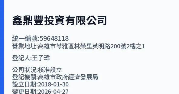 鑫鼎豐投資有限公司的照片-統編 59648118(高雄市) 公司登記資料與營業項目詳細圖表