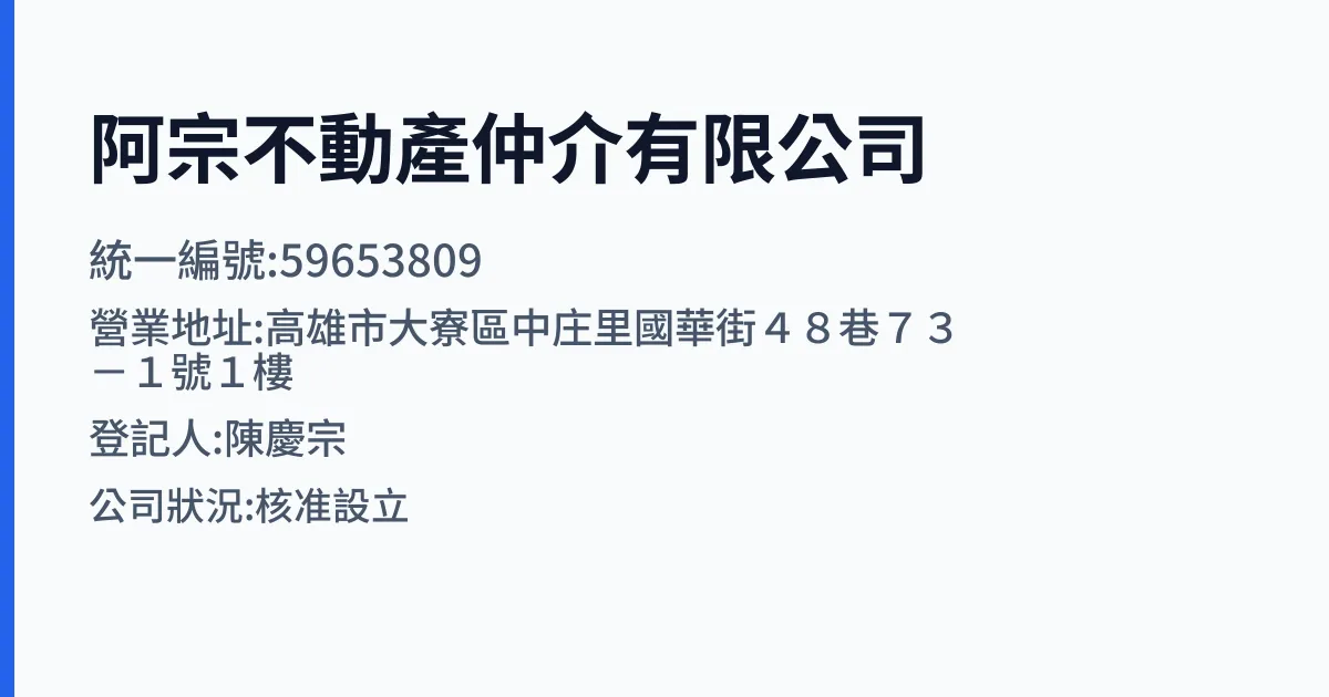 阿宗不動產仲介有限公司 - 統編 59653809(高雄市) 公司登記資料與營業項目詳細圖表