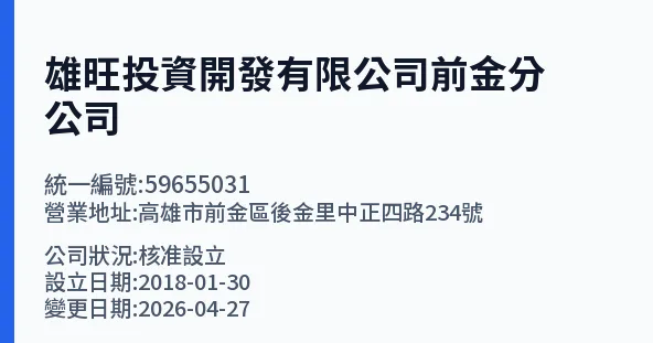 雄旺投資開發有限公司前金分公司的照片-統編 59655031(高雄市) 公司登記資料與營業項目詳細圖表