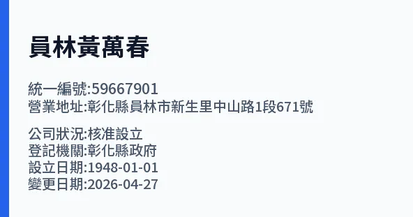 員林黃萬春的照片-統編 59667901(彰化縣) 公司登記資料與營業項目詳細圖表