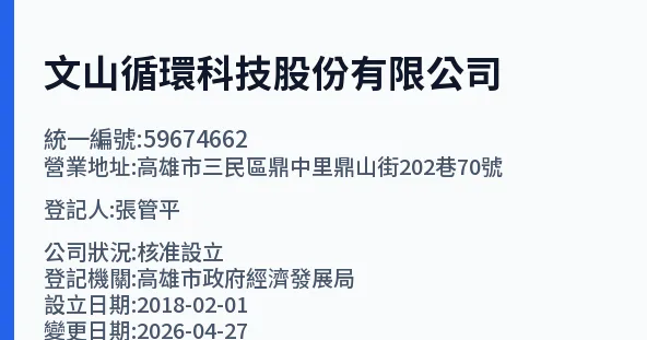 文山循環科技股份有限公司的照片-統編 59674662(高雄市) 公司登記資料與營業項目詳細圖表