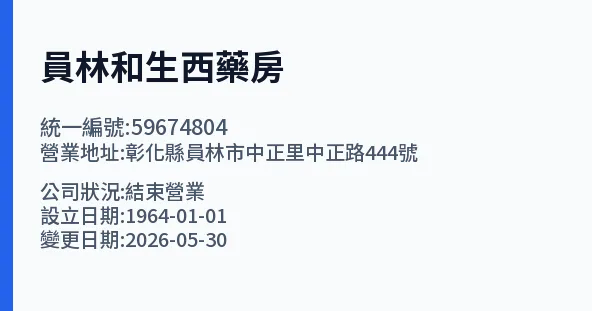 員林和生西藥房的照片-統編 59674804(彰化縣) 公司登記資料與營業項目詳細圖表