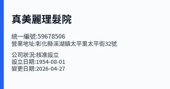 真美麗理髮院的照片-統編 59678506(彰化縣) 公司登記資料與營業項目詳細圖表
