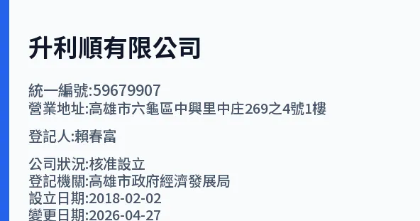升利順有限公司的照片-統編 59679907(高雄市) 公司登記資料與營業項目詳細圖表