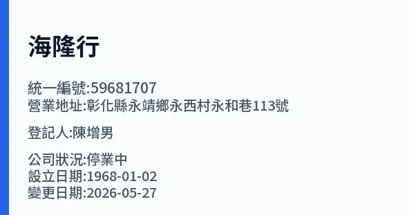 海隆行的照片-統編 59681707(彰化縣) 公司登記資料與營業項目詳細圖表