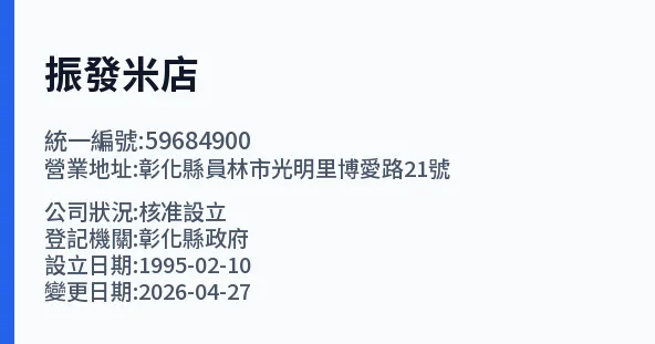 振發米店的照片-統編 59684900(彰化縣) 公司登記資料與營業項目詳細圖表