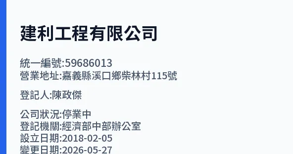 建利工程有限公司的照片-統編 59686013(嘉義縣) 公司登記資料與營業項目詳細圖表