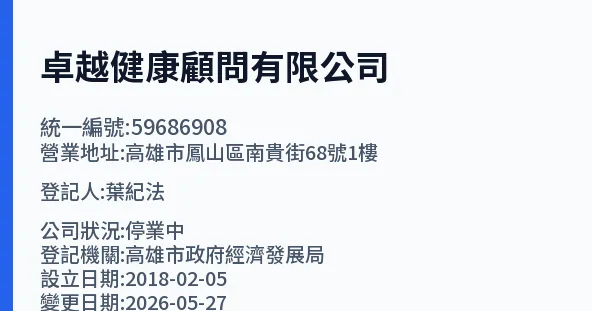 卓越健康顧問有限公司的照片-統編 59686908(高雄市) 公司登記資料與營業項目詳細圖表