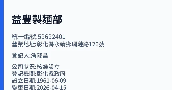 益豐製麵部的照片-統編 59692401(彰化縣) 公司登記資料與營業項目詳細圖表