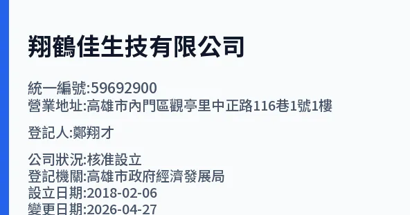 翔鶴佳生技有限公司的照片-統編 59692900(高雄市) 公司登記資料與營業項目詳細圖表