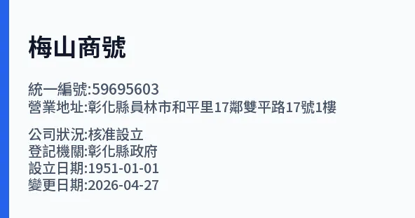 梅山商號的照片-統編 59695603(彰化縣) 公司登記資料與營業項目詳細圖表