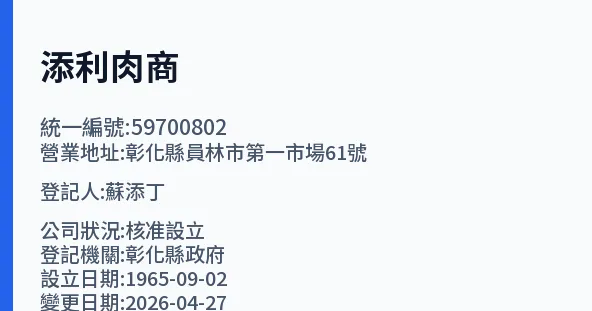 添利肉商的照片-統編 59700802(彰化縣) 公司登記資料與營業項目詳細圖表