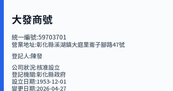 大發商號的照片-統編 59703701(彰化縣) 公司登記資料與營業項目詳細圖表