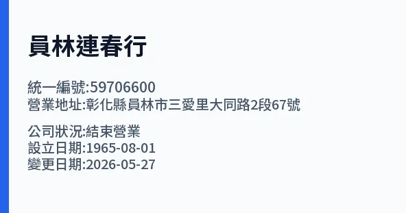 員林連春行的照片-統編 59706600(彰化縣) 公司登記資料與營業項目詳細圖表