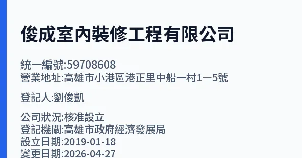 俊成室內裝修工程有限公司的照片-統編 59708608(高雄市) 公司登記資料與營業項目詳細圖表