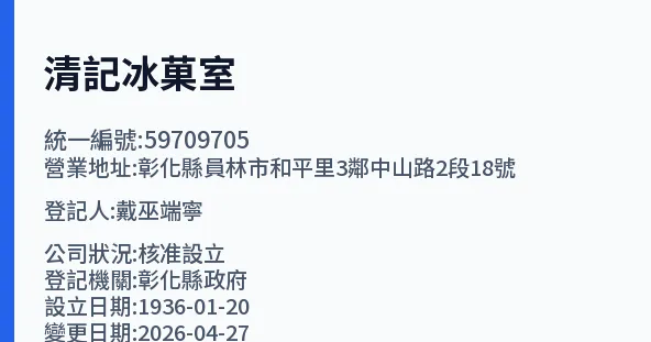 清記冰菓室的照片-統編 59709705(彰化縣) 公司登記資料與營業項目詳細圖表