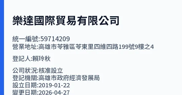 樂達國際貿易有限公司的照片-統編 59714209(高雄市) 公司登記資料與營業項目詳細圖表