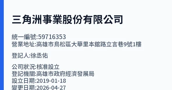 三角洲事業股份有限公司的照片-統編 59716353(高雄市) 公司登記資料與營業項目詳細圖表