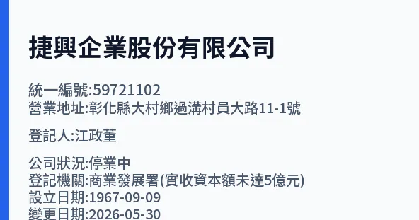 捷興企業股份有限公司的照片-統編 59721102(彰化縣) 公司登記資料與營業項目詳細圖表