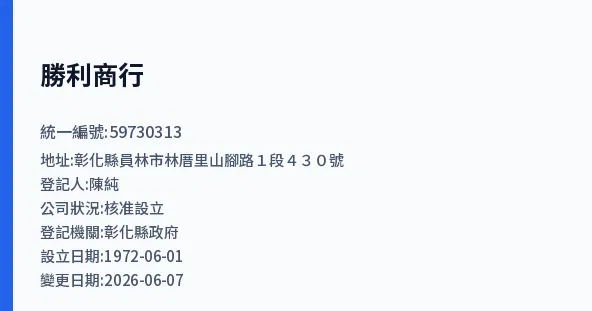 勝利商行的照片-統編 59730313(彰化縣) 公司登記資料與營業項目詳細圖表