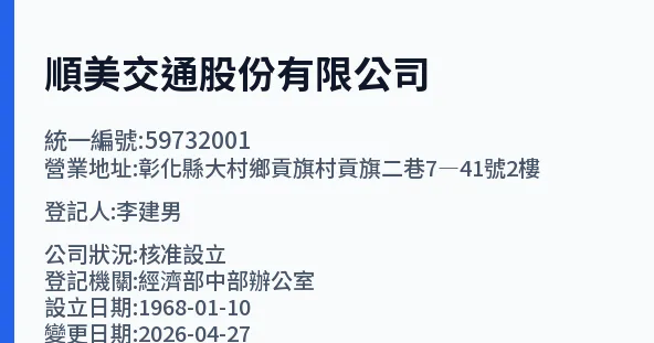 順美交通股份有限公司的照片-統編 59732001(彰化縣) 公司登記資料與營業項目詳細圖表