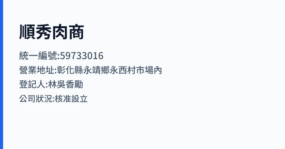 順秀肉商 - 統編 59733016(彰化縣) 公司登記資料與營業項目詳細圖表