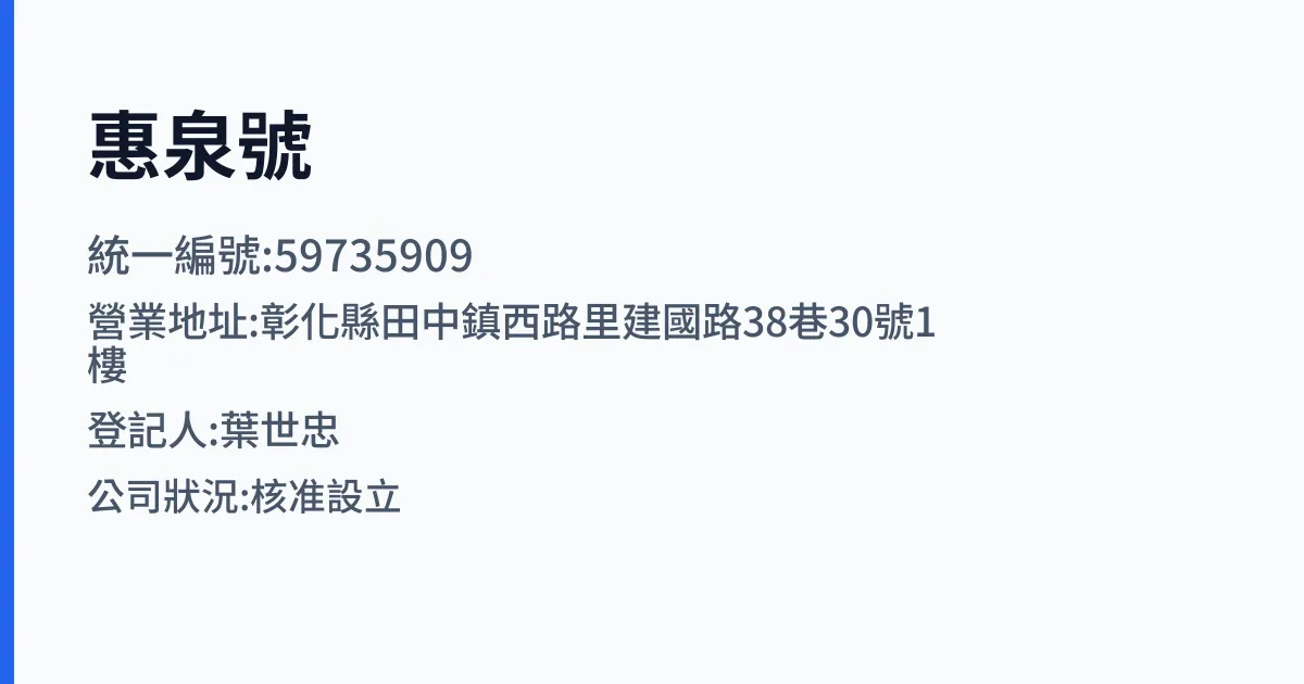 惠泉號 - 統編 59735909(彰化縣) 公司登記資料與營業項目詳細圖表