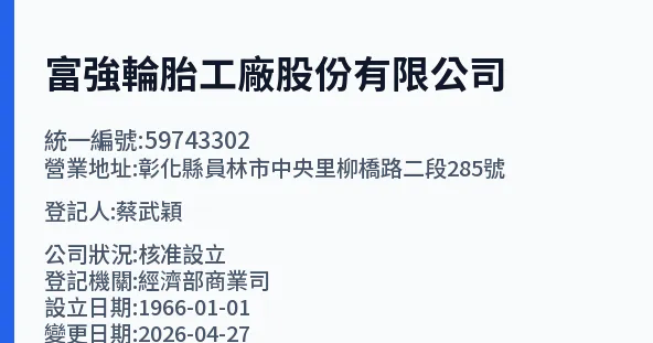 富強輪胎工廠股份有限公司的照片-統編 59743302(彰化縣) 公司登記資料與營業項目詳細圖表