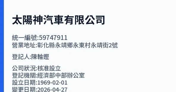 太陽神汽車有限公司的照片-統編 59747911(彰化縣) 公司登記資料與營業項目詳細圖表