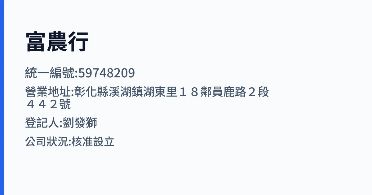 富農行 - 統編 59748209(彰化縣) 公司登記資料與營業項目詳細圖表