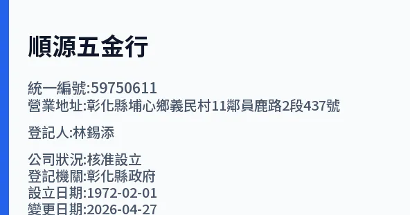順源五金行的照片-統編 59750611(彰化縣) 公司登記資料與營業項目詳細圖表