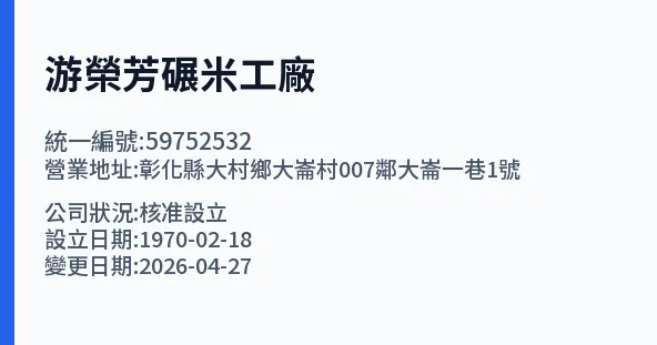 游榮芳碾米工廠的照片-統編 59752532(彰化縣) 公司登記資料與營業項目詳細圖表