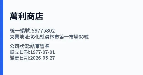 萬利商店的照片-統編 59775802(彰化縣) 公司登記資料與營業項目詳細圖表