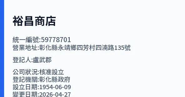 裕昌商店的照片-統編 59778701(彰化縣) 公司登記資料與營業項目詳細圖表