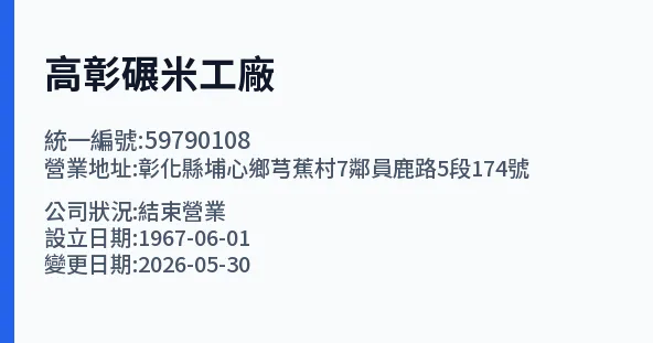 高彰碾米工廠的照片-統編 59790108(彰化縣) 公司登記資料與營業項目詳細圖表