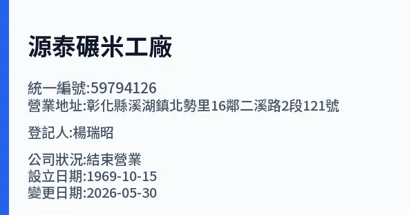 源泰碾米工廠的照片-統編 59794126(彰化縣) 公司登記資料與營業項目詳細圖表