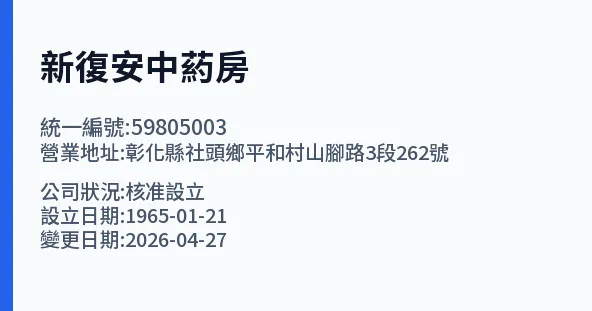 新復安中葯房的照片-統編 59805003(彰化縣) 公司登記資料與營業項目詳細圖表