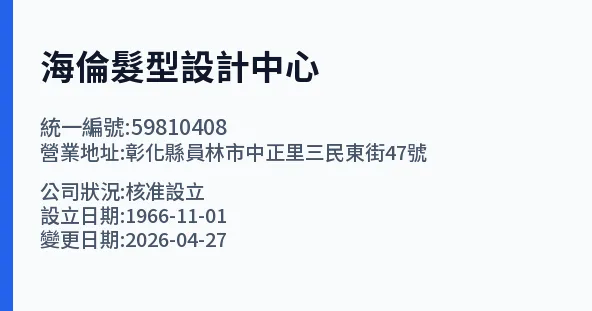 海倫髮型設計中心的照片-統編 59810408(彰化縣) 公司登記資料與營業項目詳細圖表