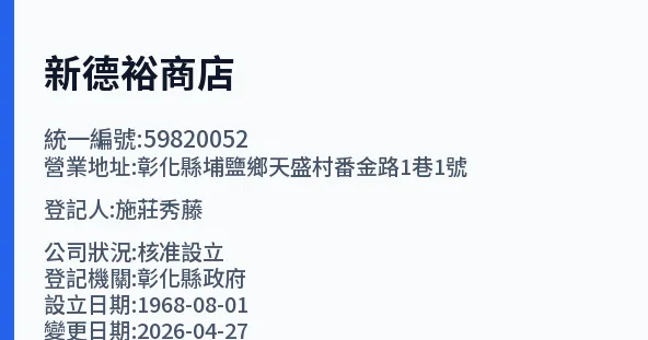 新德裕商店的照片-統編 59820052(彰化縣) 公司登記資料與營業項目詳細圖表
