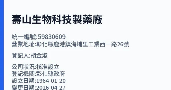 壽山生物科技製藥廠的照片-統編 59830609(彰化縣) 公司登記資料與營業項目詳細圖表