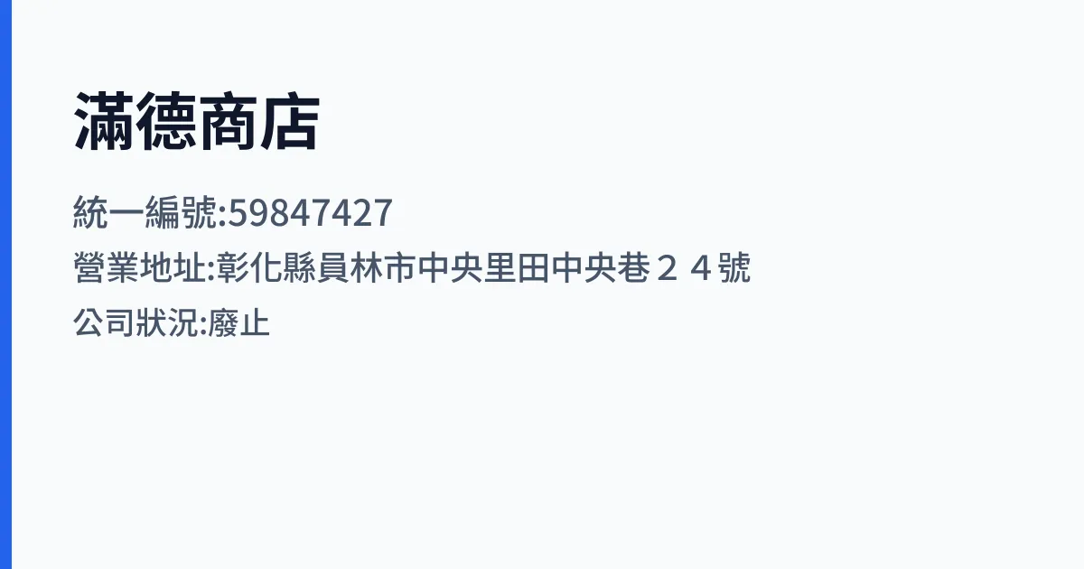 滿德商店 - 統編 59847427(彰化縣) 公司登記資料與營業項目詳細圖表