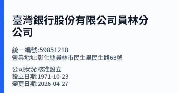 臺灣銀行股份有限公司員林分公司的照片-統編 59851218(彰化縣) 公司登記資料與營業項目詳細圖表