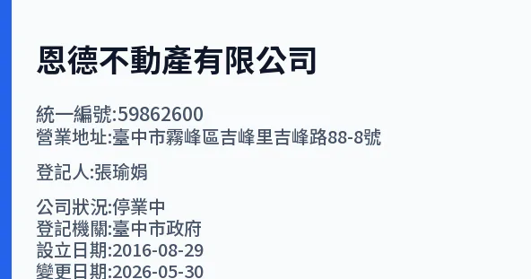 恩德不動產有限公司的照片-統編 59862600(臺中市) 公司登記資料與營業項目詳細圖表