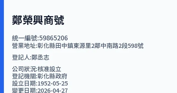 鄭榮興商號的照片-統編 59865206(彰化縣) 公司登記資料與營業項目詳細圖表
