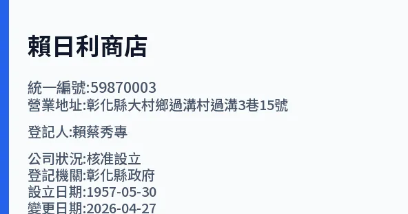 賴日利商店的照片-統編 59870003(彰化縣) 公司登記資料與營業項目詳細圖表