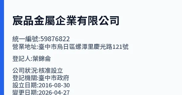 宸品金屬企業有限公司的照片-統編 59876822(臺中市) 公司登記資料與營業項目詳細圖表