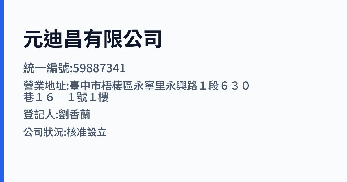 元迪昌有限公司 - 統編 59887341(臺中市) 公司登記資料與營業項目詳細圖表