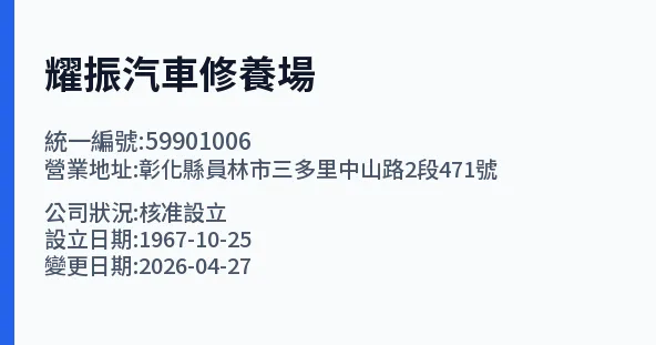 耀振汽車修養場的照片-統編 59901006(彰化縣) 公司登記資料與營業項目詳細圖表