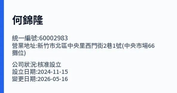 何錦隆的照片-統編 60002983(新竹市) 公司登記資料與營業項目詳細圖表