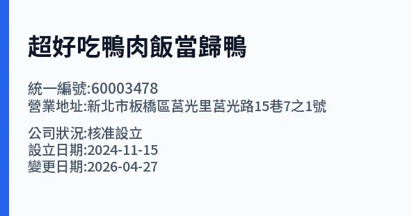 超好吃鴨肉飯當歸鴨的照片-統編 60003478(新北市) 公司登記資料與營業項目詳細圖表